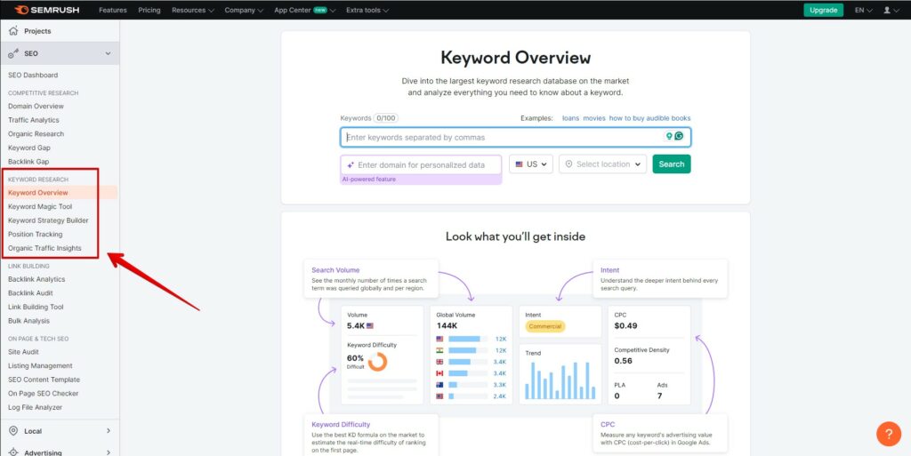 SEMrush Keyword Analysis - SEOStudio